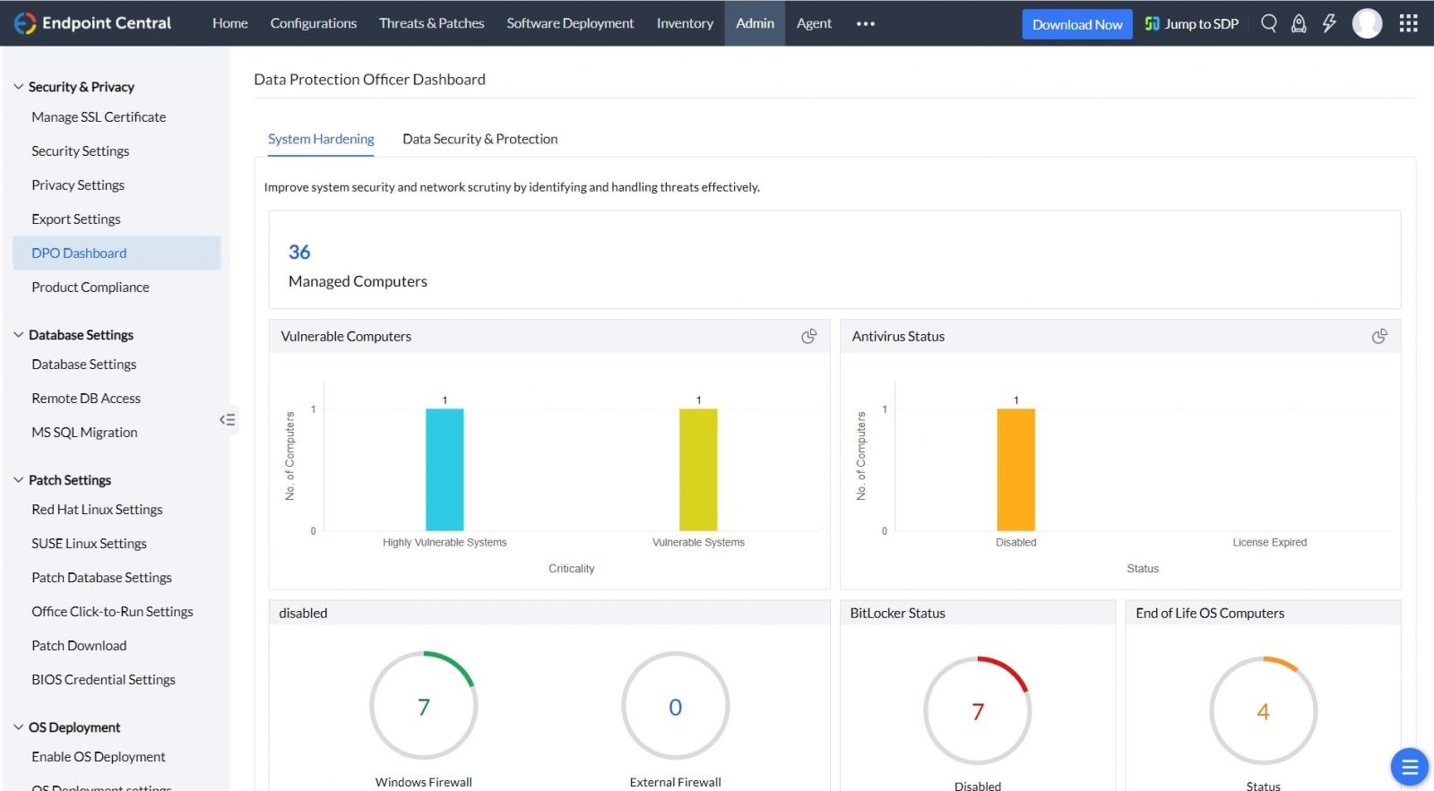 Get a grip on your IT assets: The best systems management tools